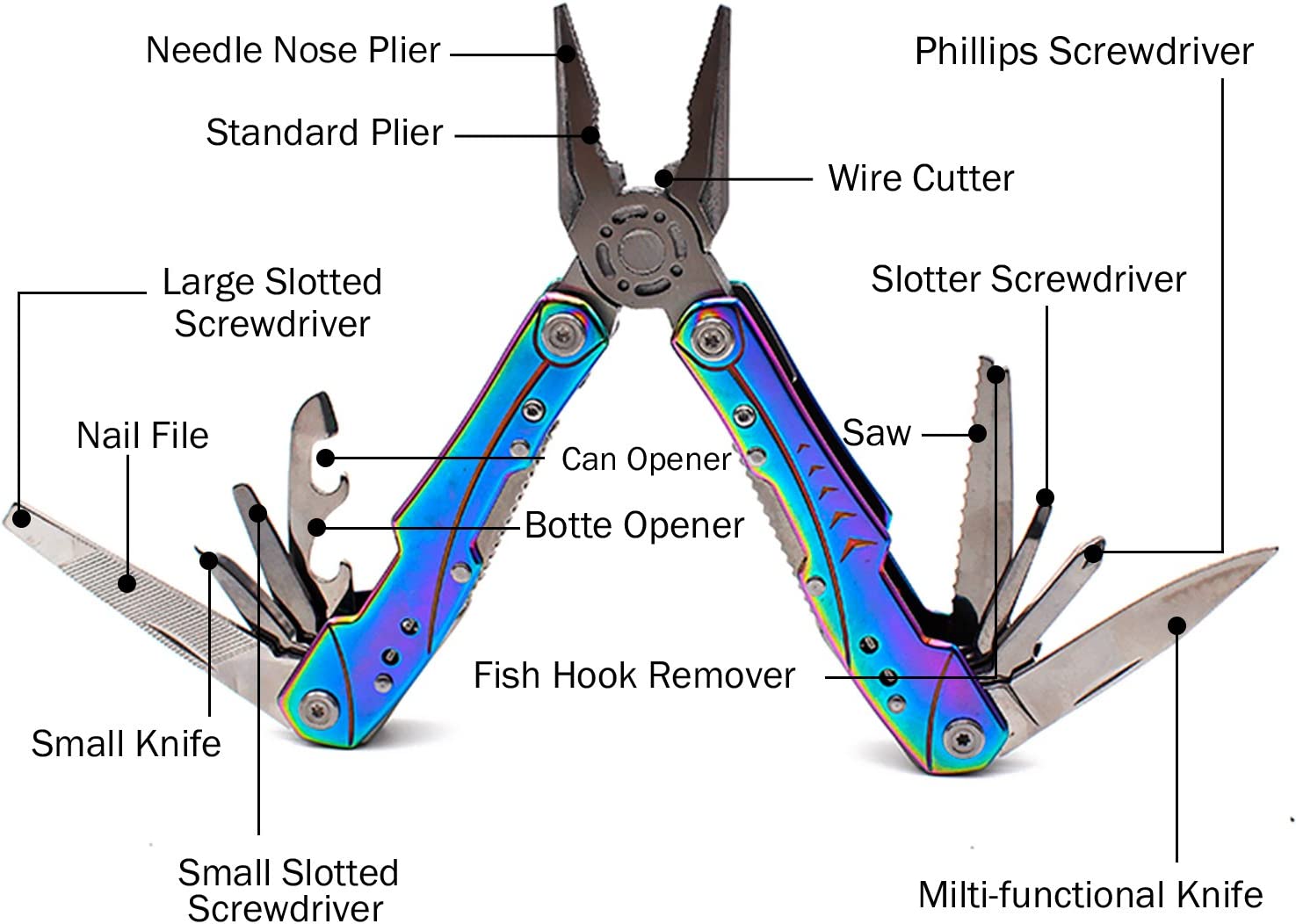 YJYCSAH-Unique Multitool Pliers Stainless Steel- 14-in-1 Multitool for ...