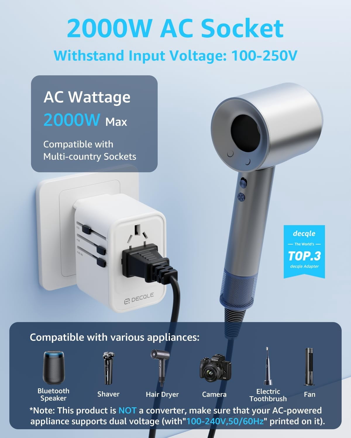 YJYCSAH-Universal Travel Adapter, International Travel Plug Adapter ...
