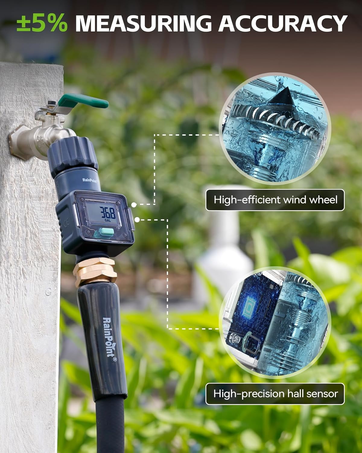 YJYCSAH-Water Flow Meter, Measure Consumption and Flow Rate up to 9999. ...