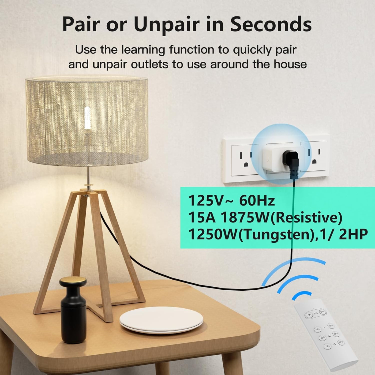 YJYCSAH-Wireless Electrical Outlets with Remote Control, 1875W/15A ...