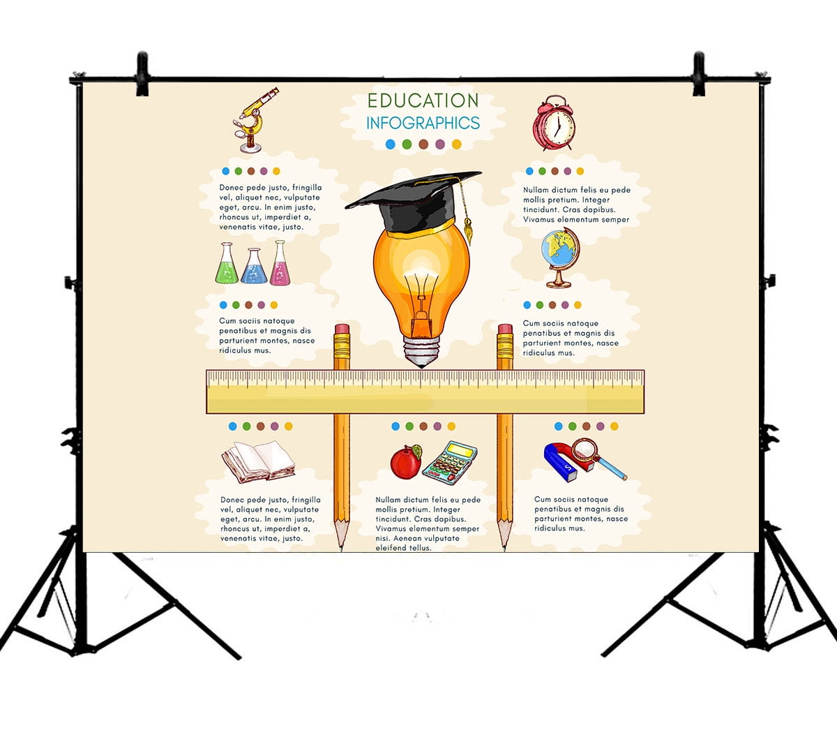 YKCG 7x5ft Education Infographics Back to School Photography Backdrops ...