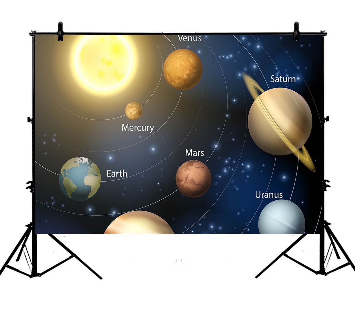 YKCG 7x5ft Planetary Orbit Educational Solar System Planets Photography ...