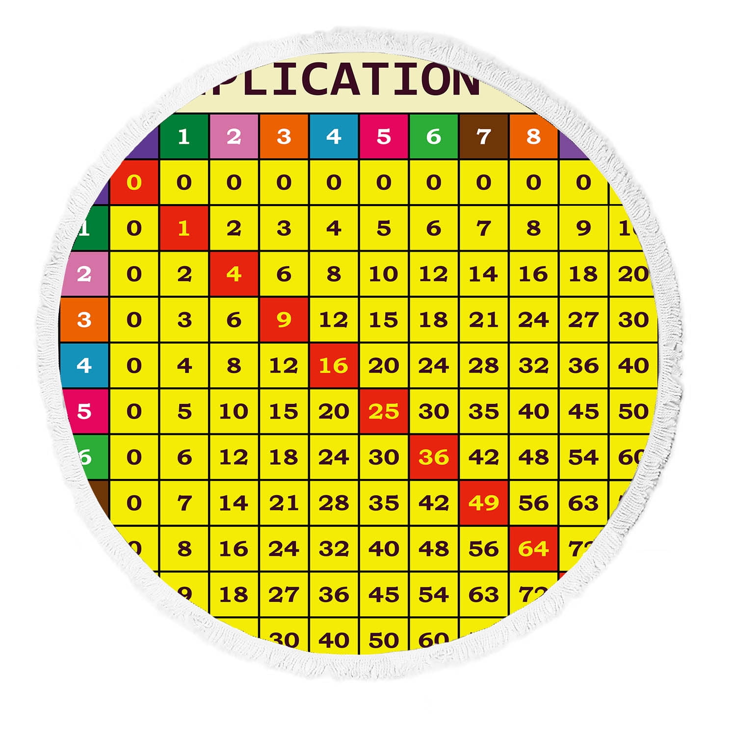 YKCG Multiplication Table Division Tables Round Beach Towel Beach Mats ...