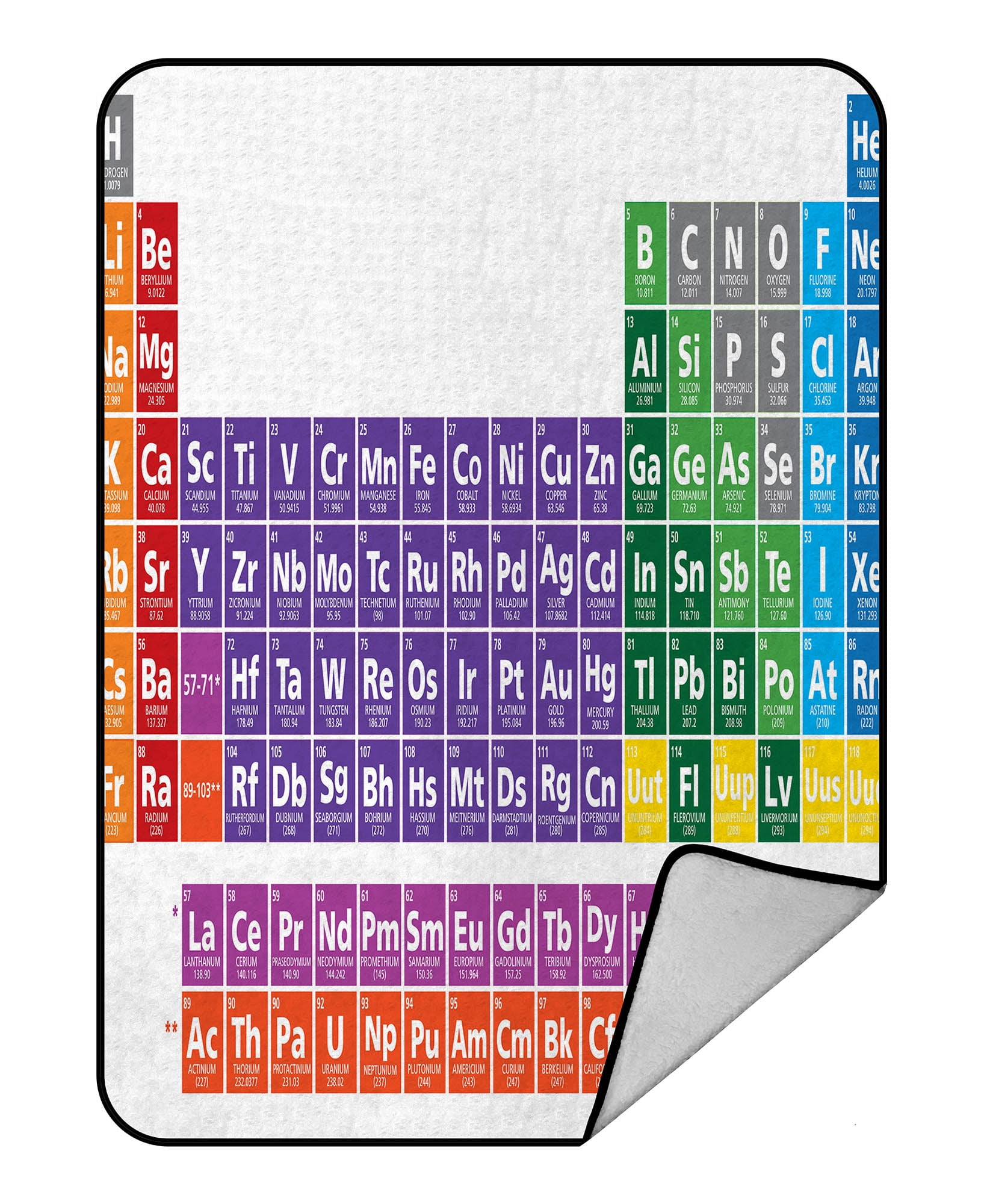 YKCG Periodic Table Table of the Elements Educational Blanket Crystal ...
