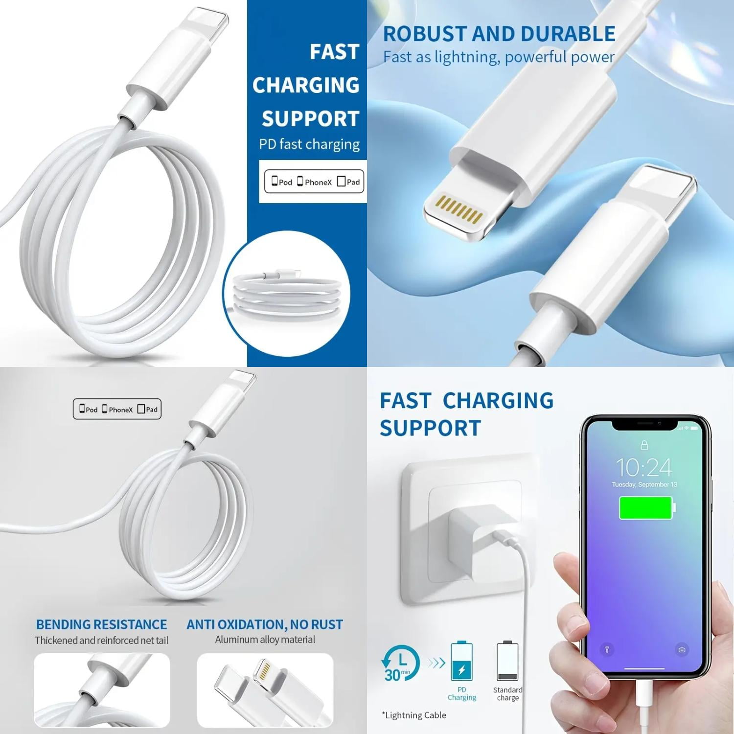 YNGURJA Rapid 30W PD USB C to Type-C Cable for iPhone 14 Pro Max 14 ...