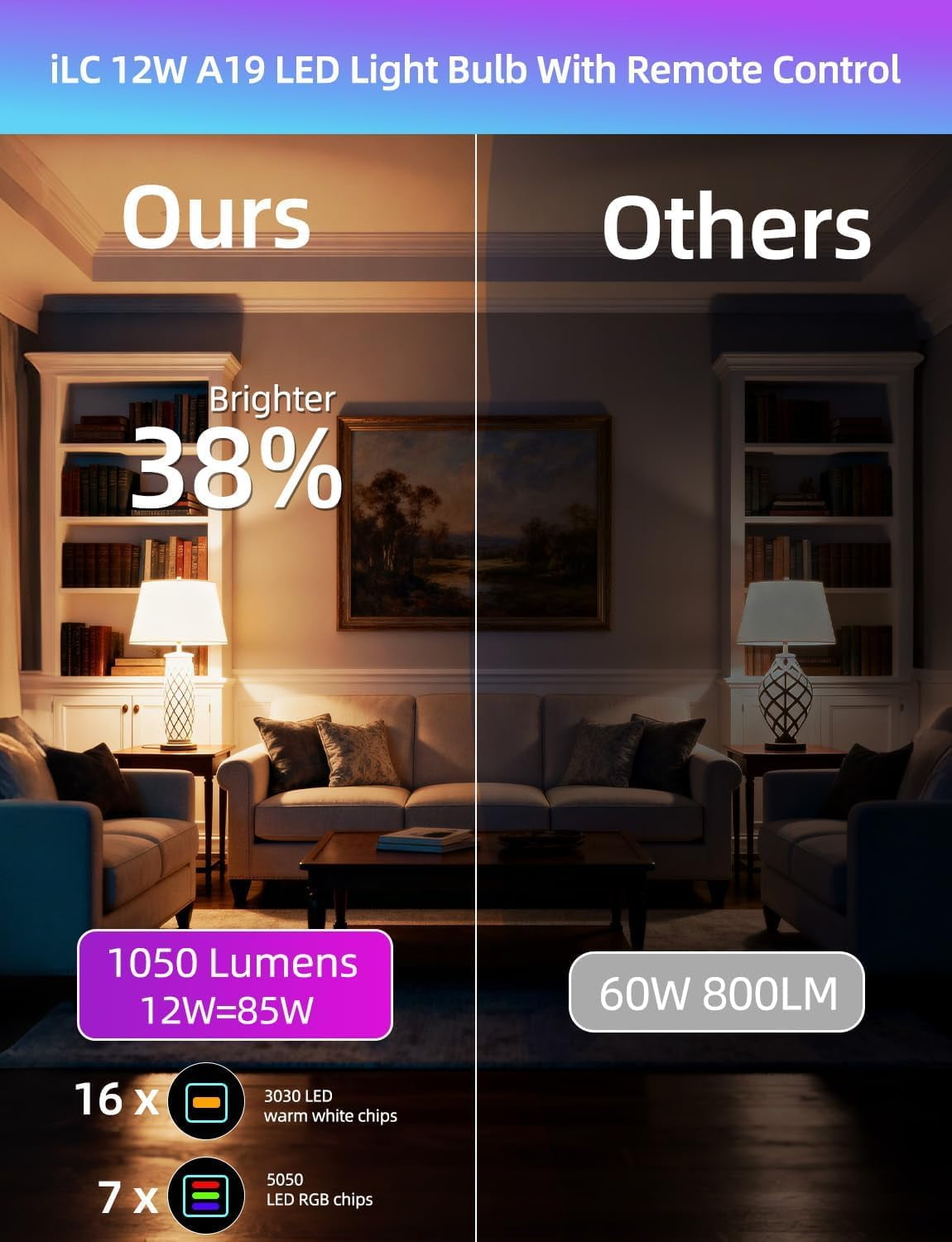 YNTVV-LED Light Bulb 85W Equivalent, Color Changing Light Bulbs 2700K ...