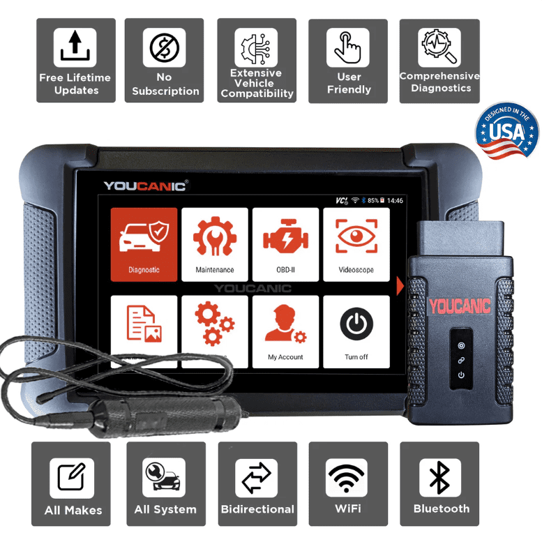 YOUCANIC UCAN-II-C Pro OBD2 Scanner – Full System Diagnostics for Cars ...