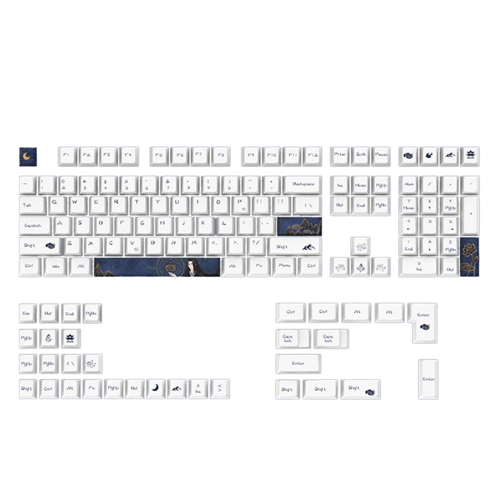 YROHGKPN Keypad Keycaps PBT Dye Sub for MX Switches Cherry Profile ...