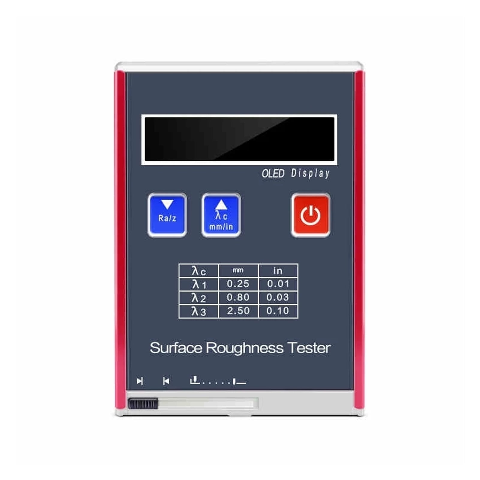 Measuring Surface Roughness