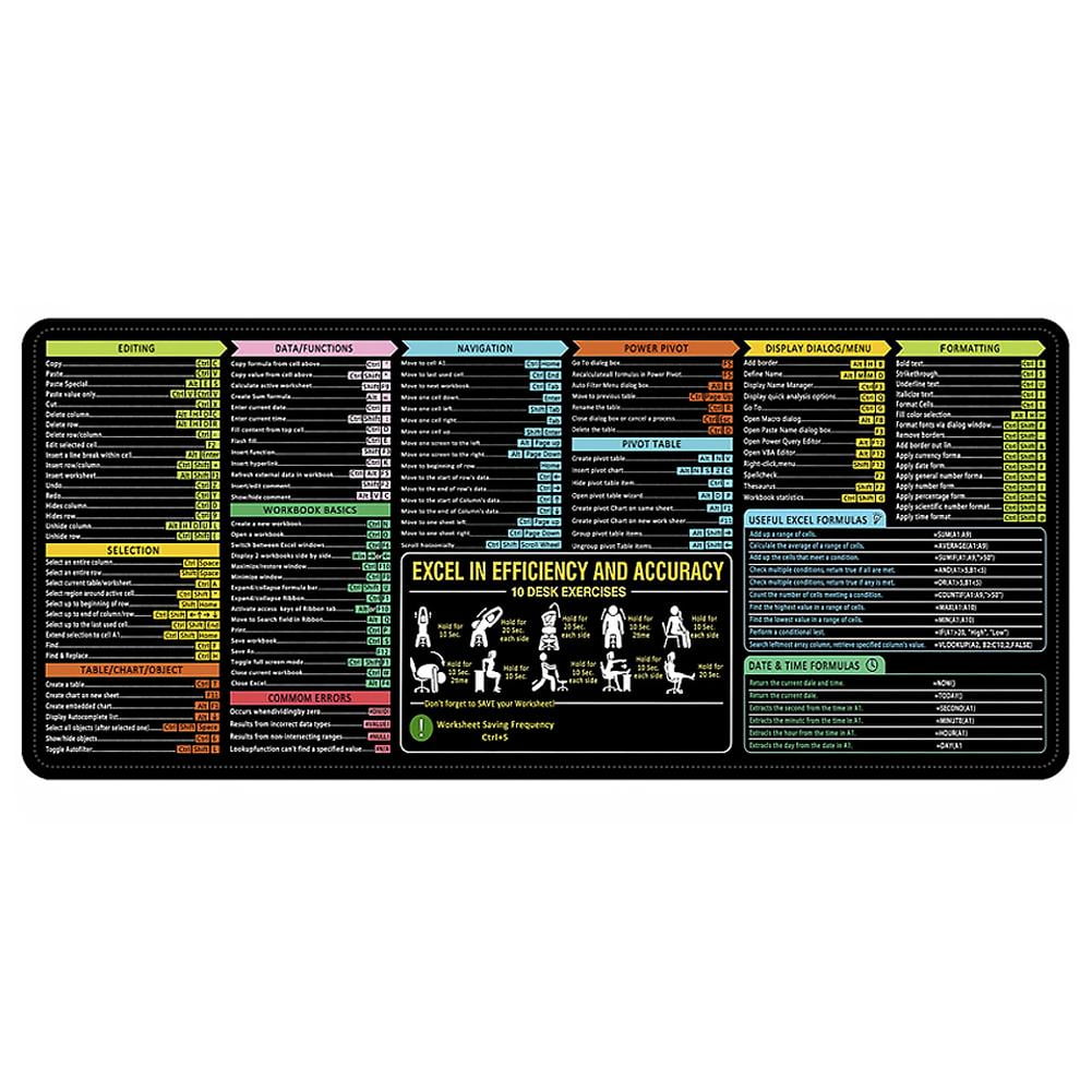 YSABOXS Excel Shortcut Keys Mouse Pad, Extended Large Gaming Desk Pad ...
