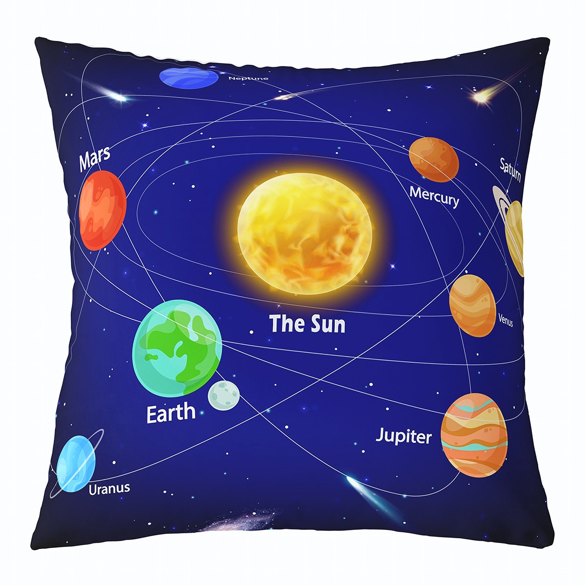 Erosebridal Outer Space Cushion Case Starry Sky Galaxy Throw Pillow ...