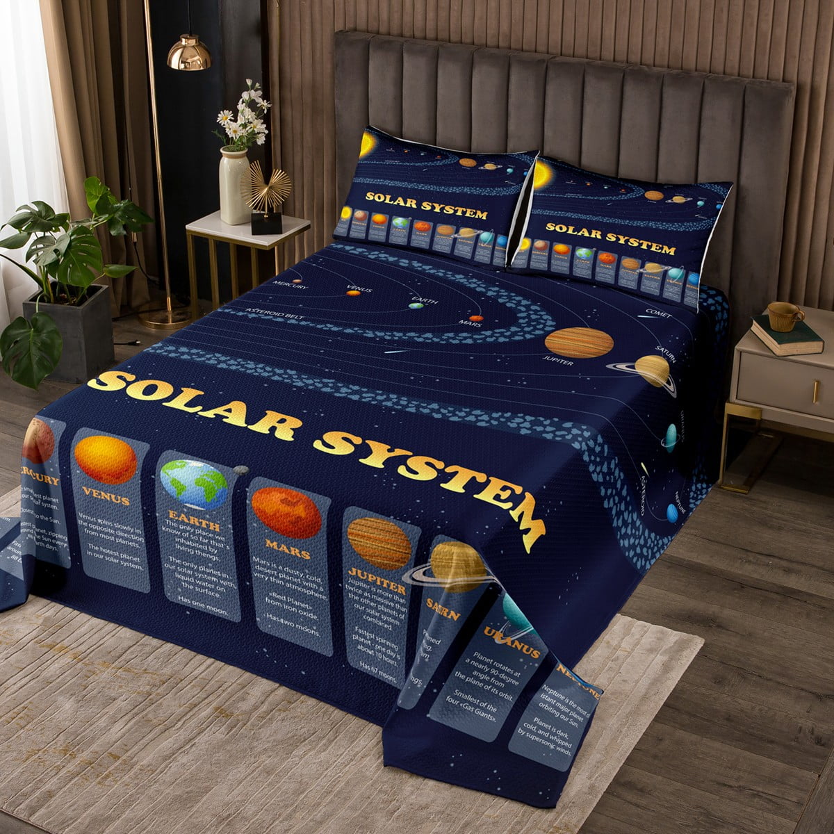 YST Solar System Bedspread King for Boys Girls Universe Themed Bedroom ...