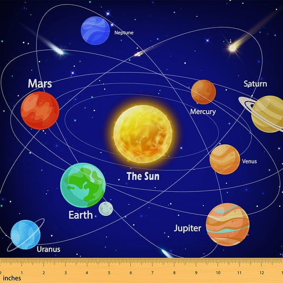 Solar System Fabric by the Yard,Galaxy Decorative Fabric,Outer Space ...