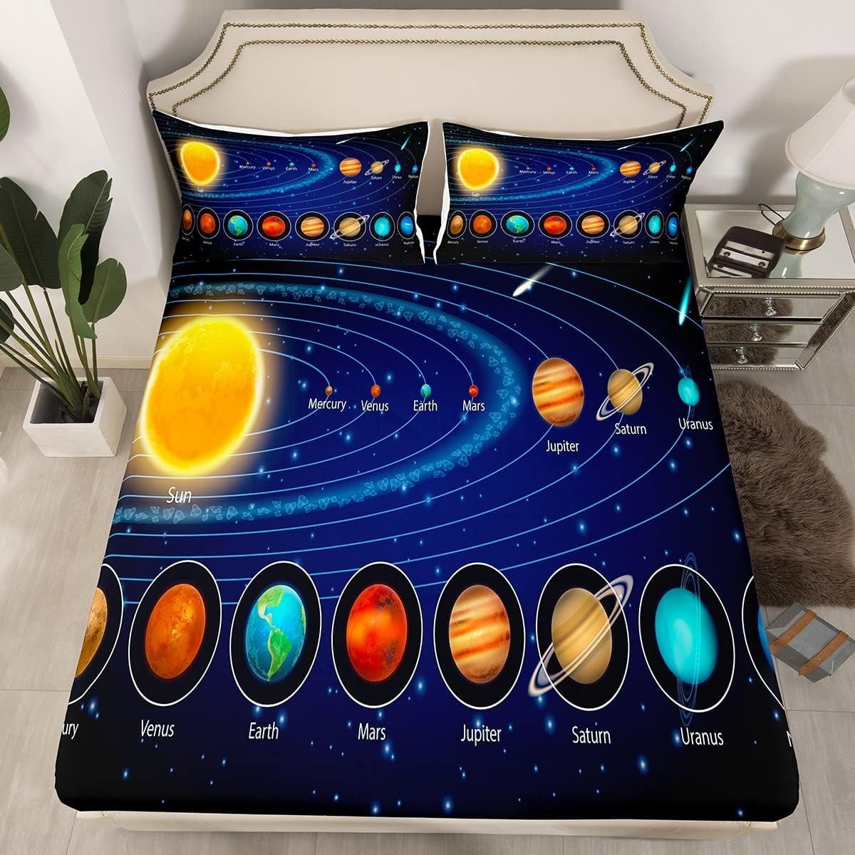 YST Solar System Fitted Sheet Space Galaxy Bed Sheet Set Eight Planets ...