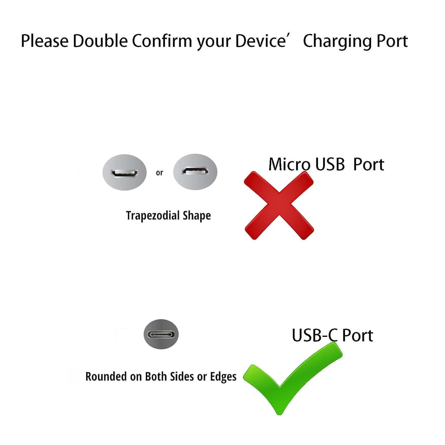 YTGRF-25 ft USB C Cable for CCTV WiFi Security Camera, Type-C Extension ...