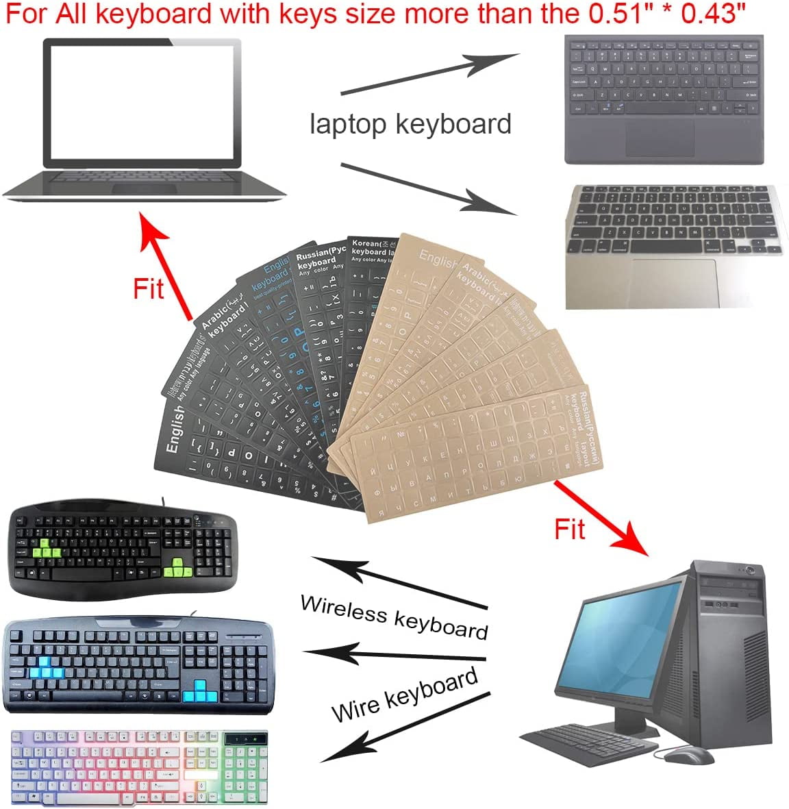 YTGRF-3 PCS/Pack Universal Hebrew Matte Keyboard Alphabet Stickers ...