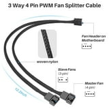 YTGRF-3 Way 4-Pin PWM Fan Splitter Cable 2-Pack, 12 Inches PC Fan ...