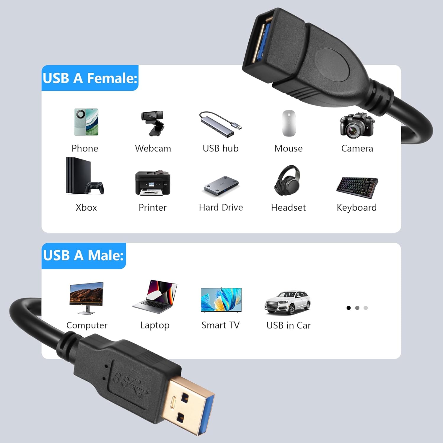 YTGRF-4FT USB 3.0 Extension Cable, Coiled USB A Male to Female Cord 5V ...