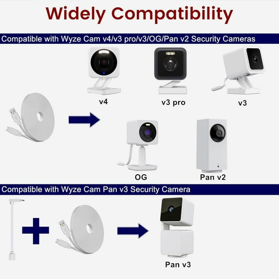 YTGRF-50ft Power Cable for Wyze Cam v4,Wyze Cam Pan v3,Wyze OG,Wyze Cam ...