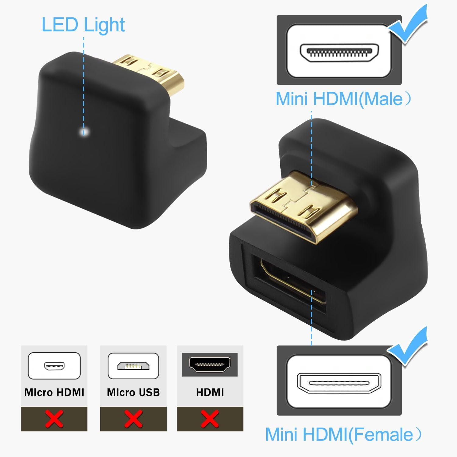 YTGRF-8K Mini HDMI U Shape Angle Adapter UHD2.1 Mini HDMI Male to Mini ...