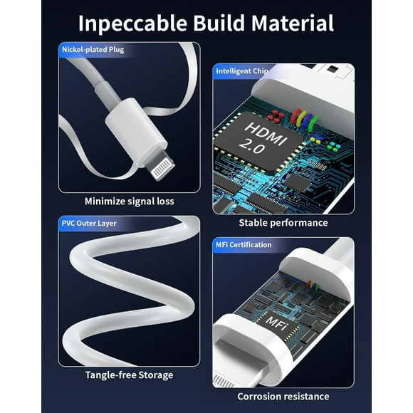 Iphone Lightning Adapter Hdmi