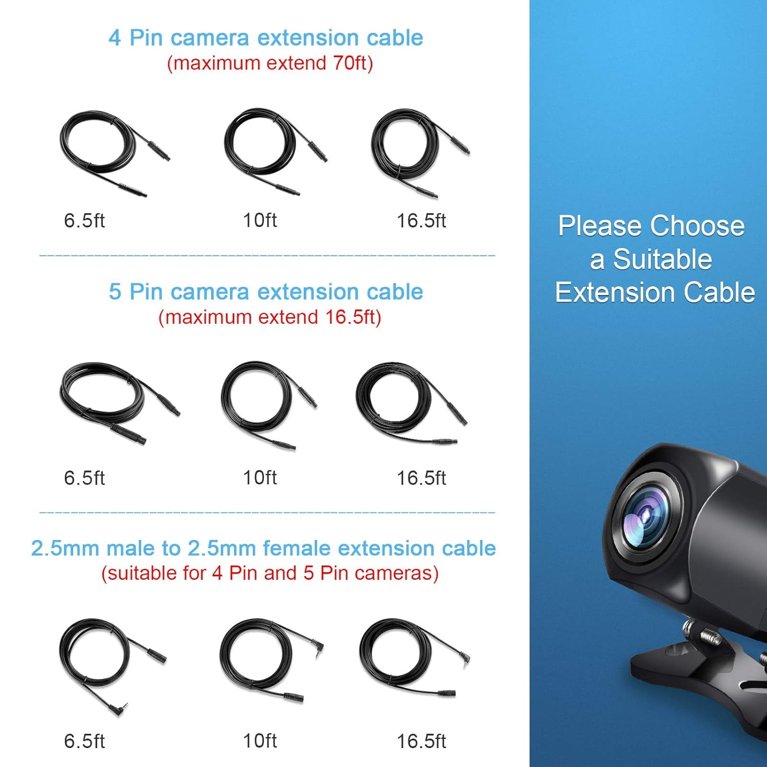 YTGRF-Backup Camera Extension Cable,16.5ft 4 Pin Male to Female Rear ...