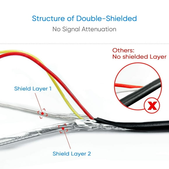 Rca Cable Backup Camera