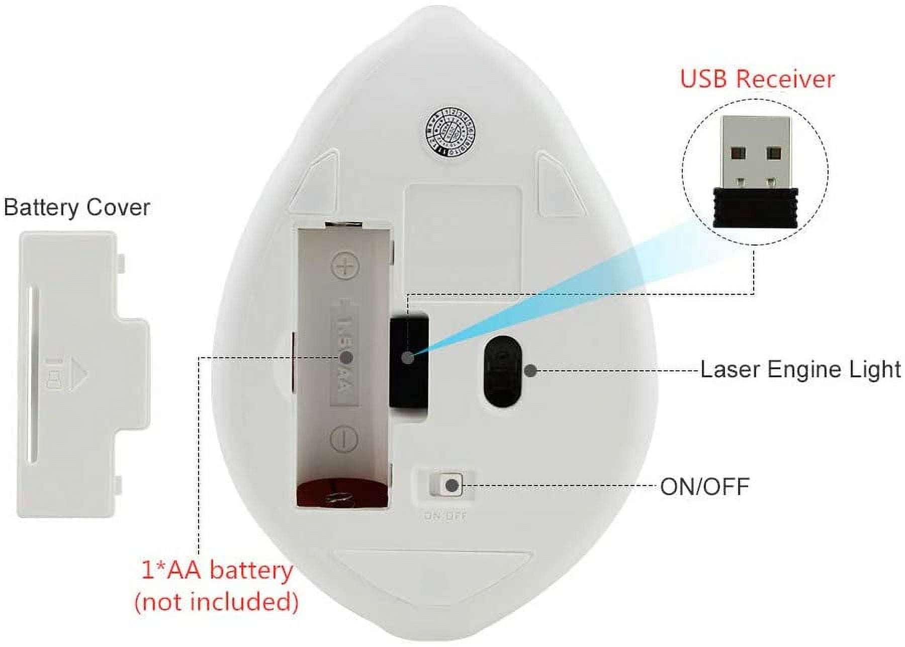 YTGRF-Cute Hamster Mouse,Wireless Mouse 2.4 Ghz 1200 DPI Less Noise ...