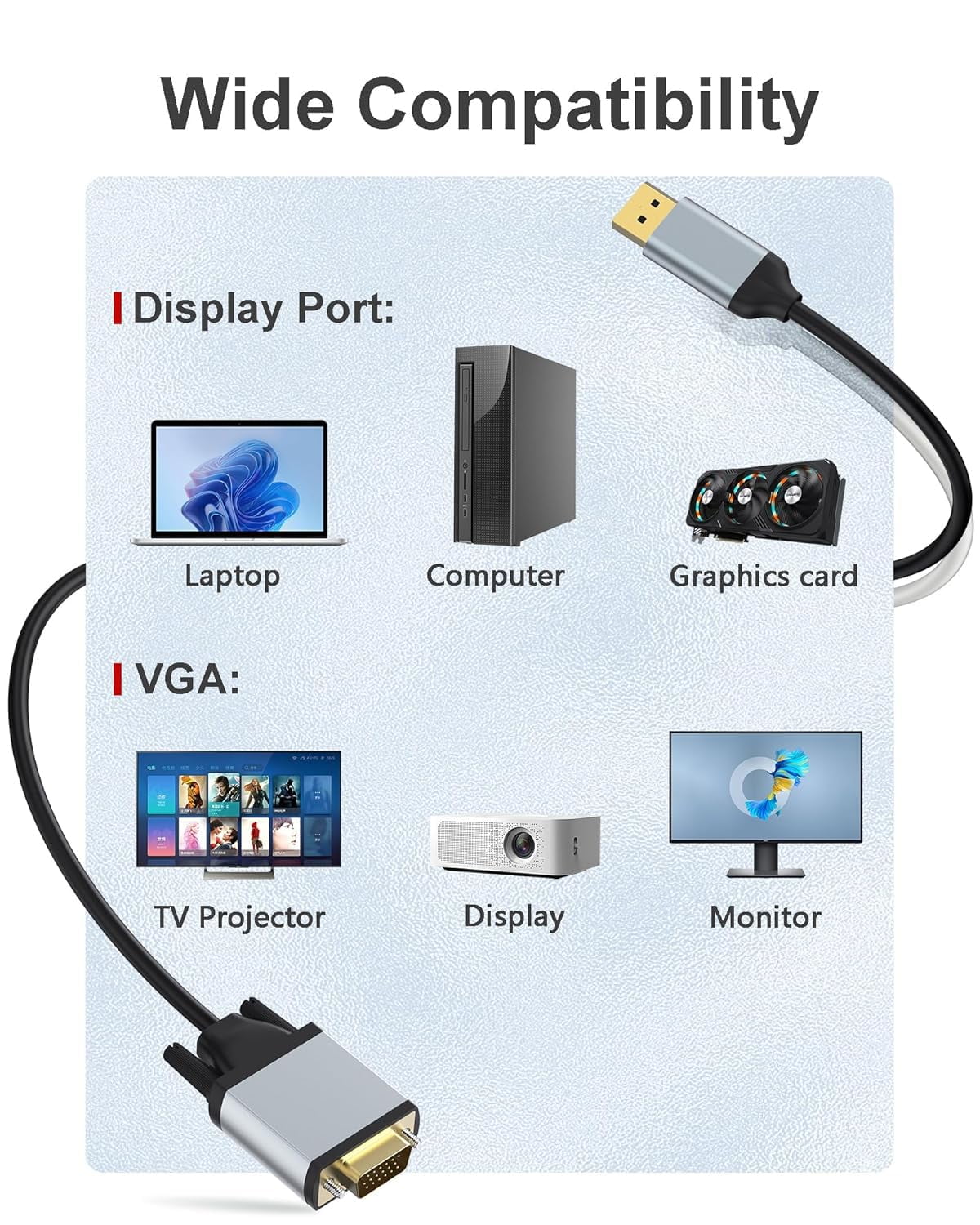YTGRF-DisplayPort to VGA Cables 6 Feet 2 Pack VGA to Displayport ...