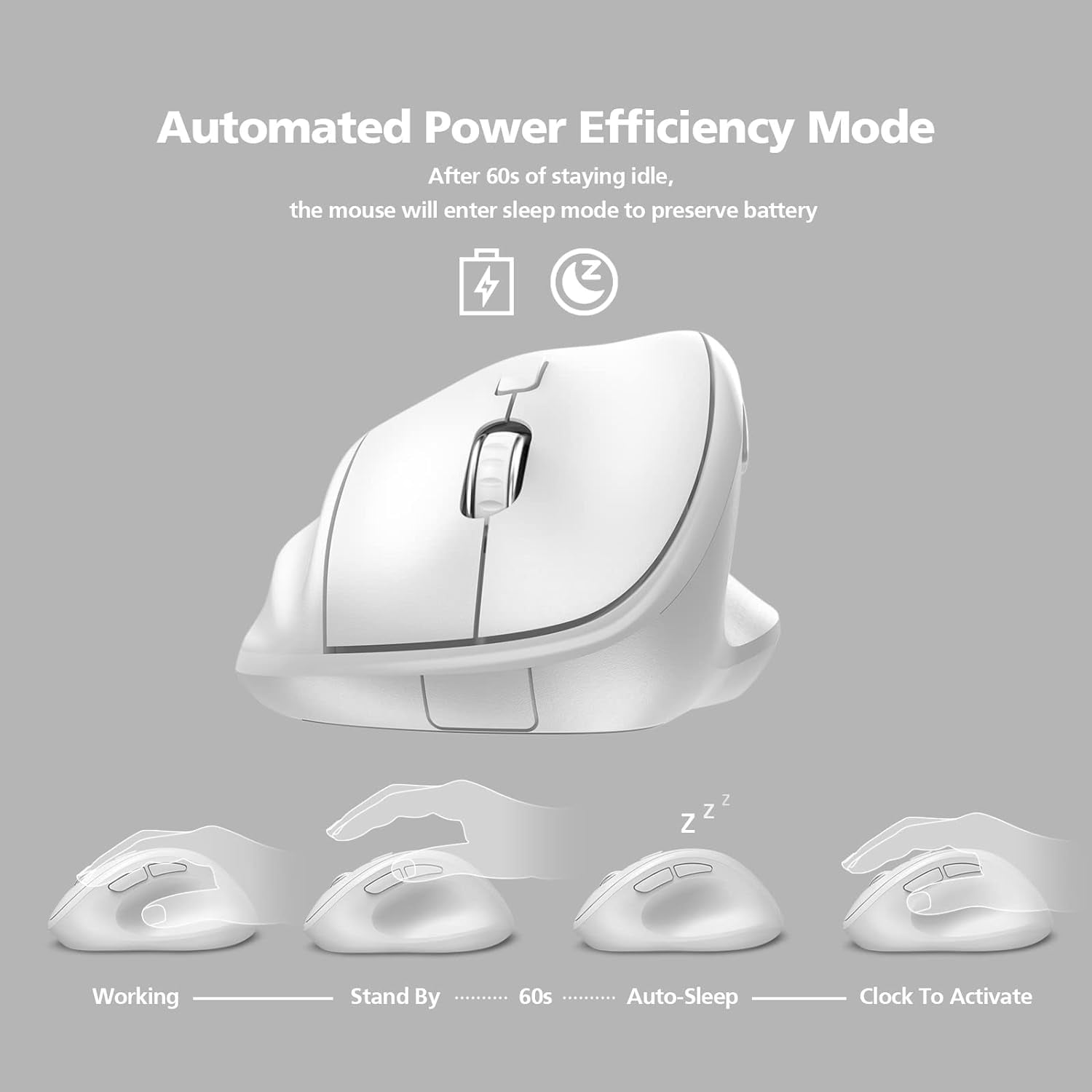 YTGRF-Ergonomic Wireless Mouse 2025 New Updated Smaller with USB-A ...