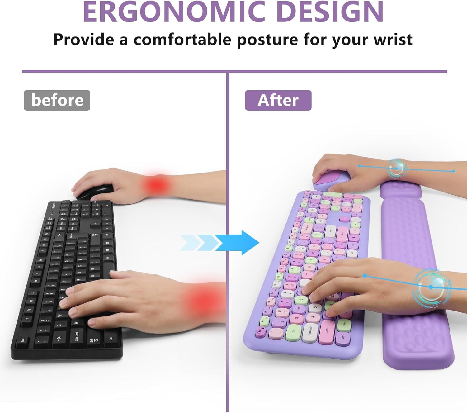 YTGRF-Ergonomic Wrist Rest for Keyboard and Mouse, Computer Keyboard ...