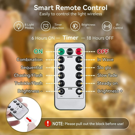 YTGRF-Fairy Light Battery Operated Christmas String Lights 100 LED 8 ...