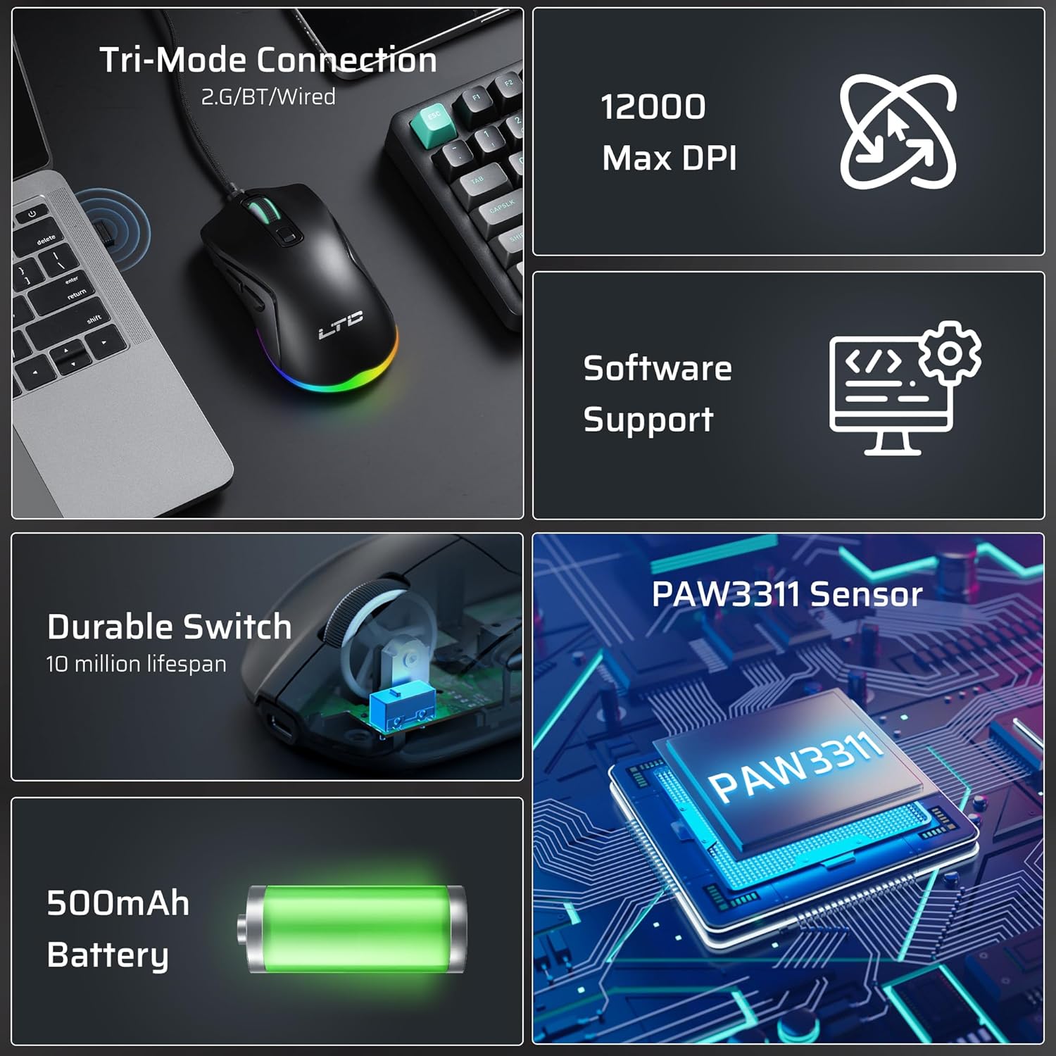 YTGRF-GM025 Tri-Mode Wireless Gaming Mouse,12000 DPI PAW3311 Sensor ...