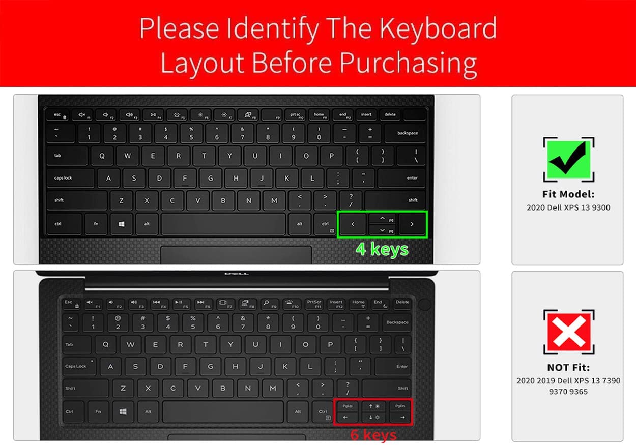 YTGRF-Keyboard Cover for 2020 Dell New XPS 13 9300 9310 13.4 inch ...