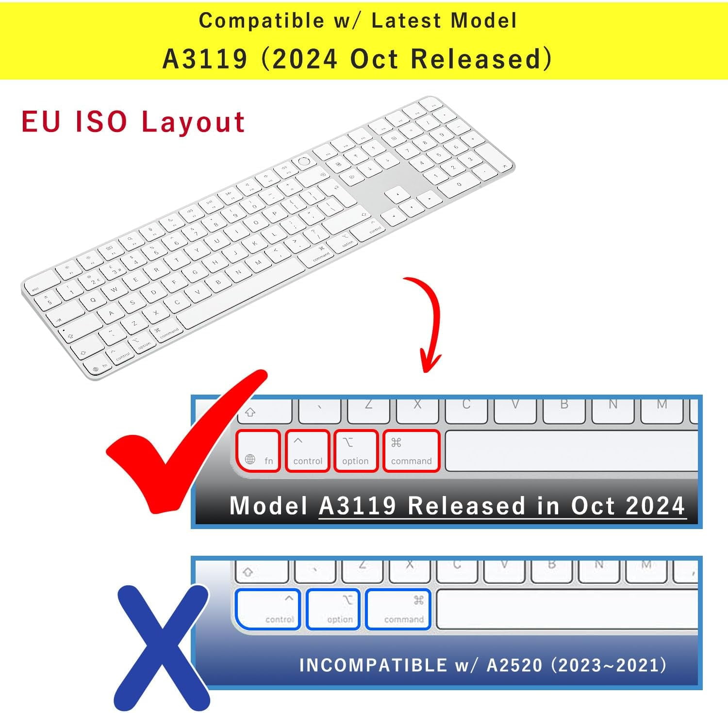 YTGRF-Keyboard Cover for 2024 M4 iMac Magic Keyboard (Europe Layout, 7 ...