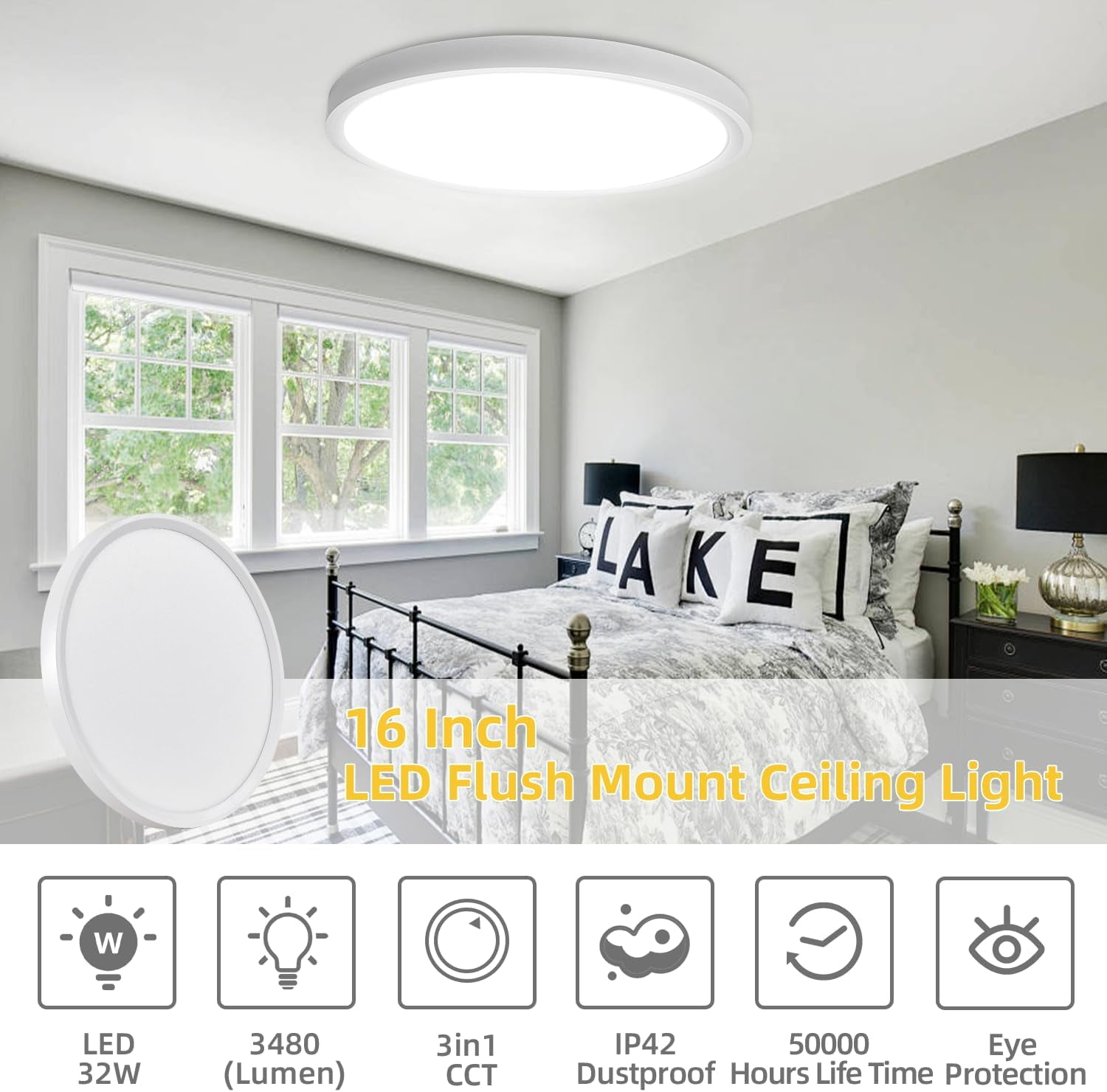 YTGRF-Led Flush Mount Ceiling Light,16 Inch 32w 3480lm,3000k/4000k ...