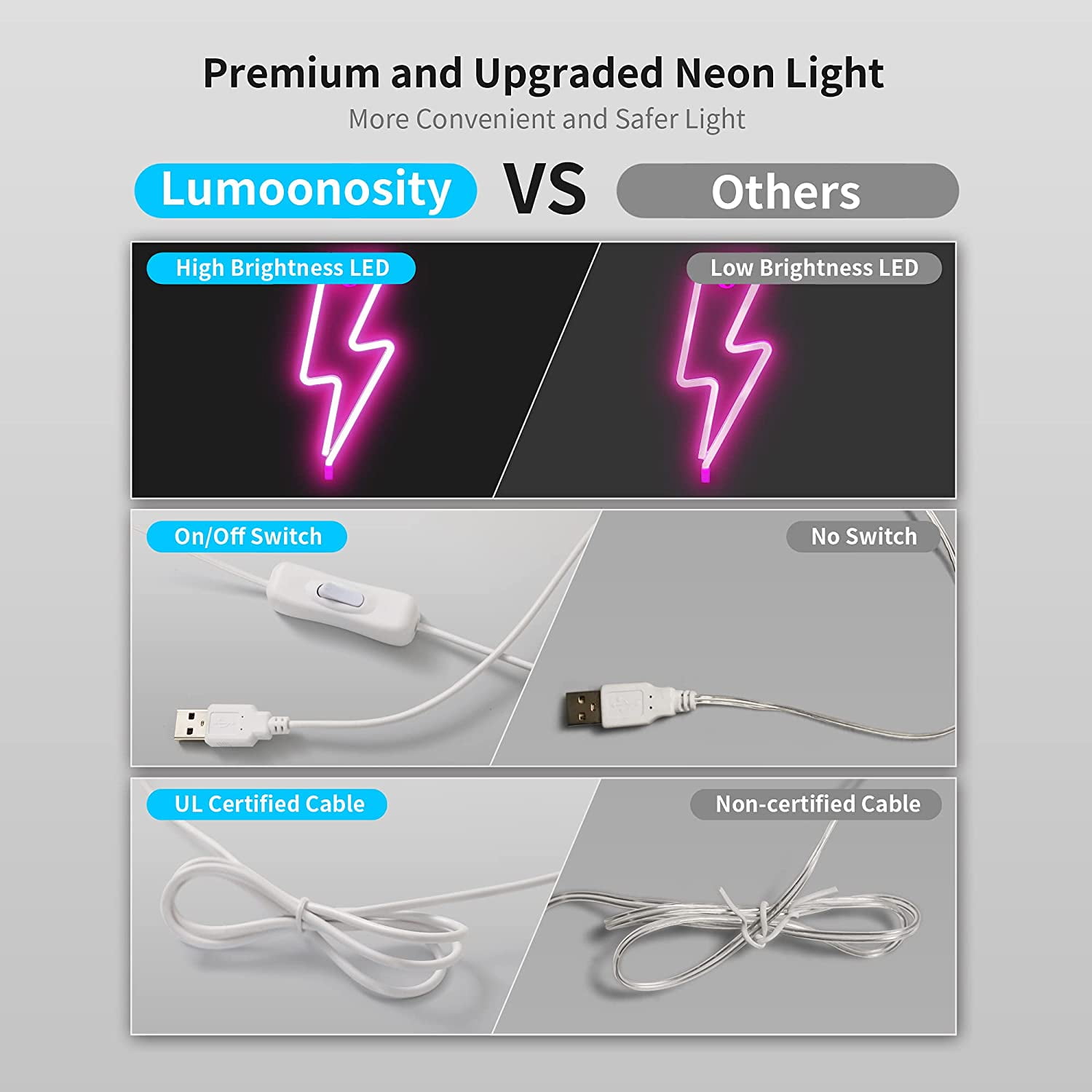YTGRF-Lightning Bolt Neon Signs, USB Powered Led Lightning Bolt Light ...