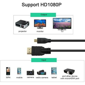 Mini USB to HDMI Cables