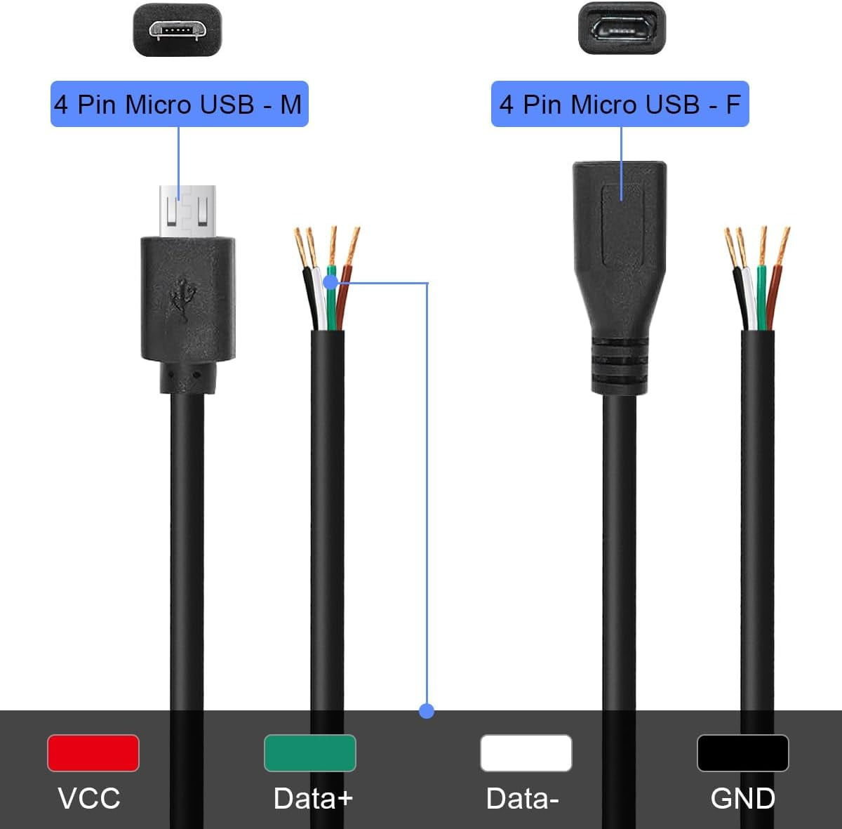 YTGRF-Micro USB 2.0 Cable Male Female to 4 x Open Cable Ends, USB ...
