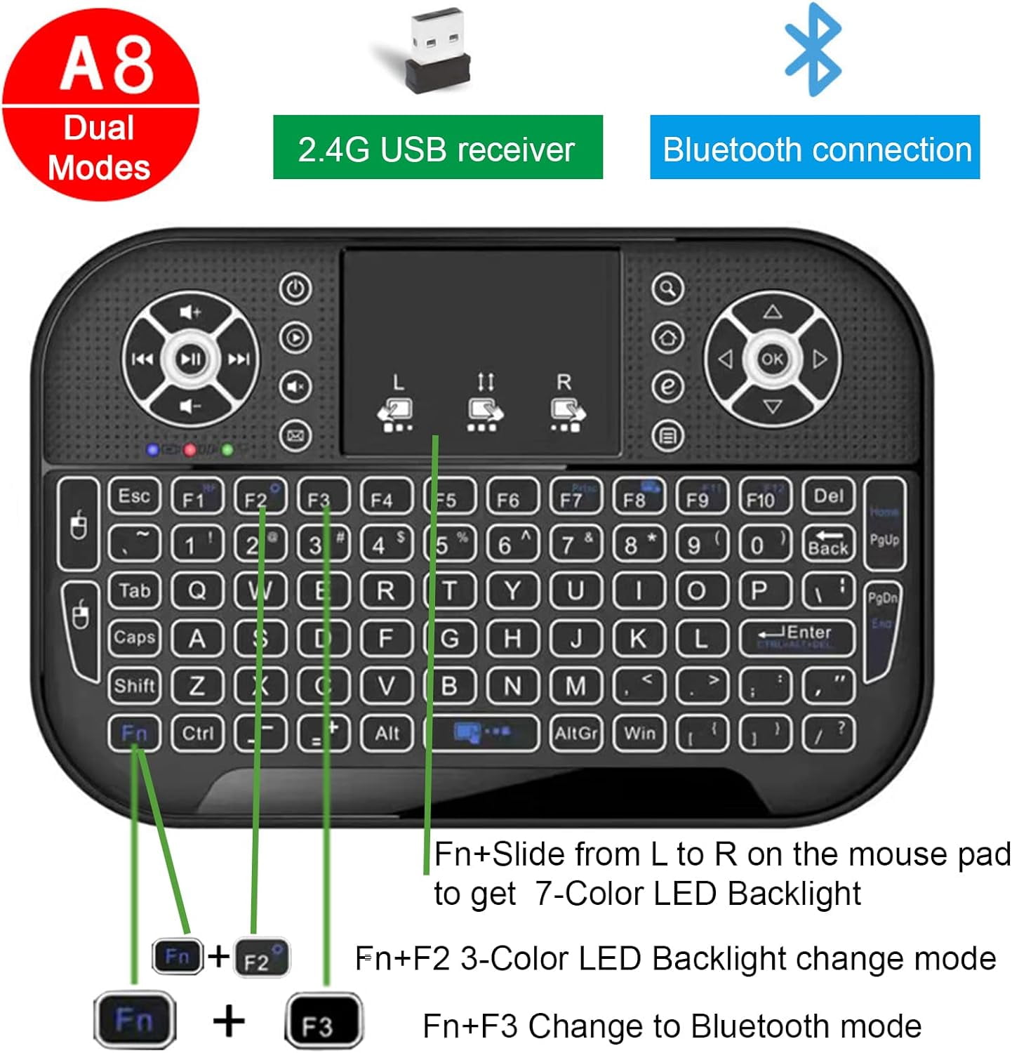 YTGRF-Mini Bluetooth Keyboard, Dual Modes(2.4GHz/Bluetooth) Wireless ...