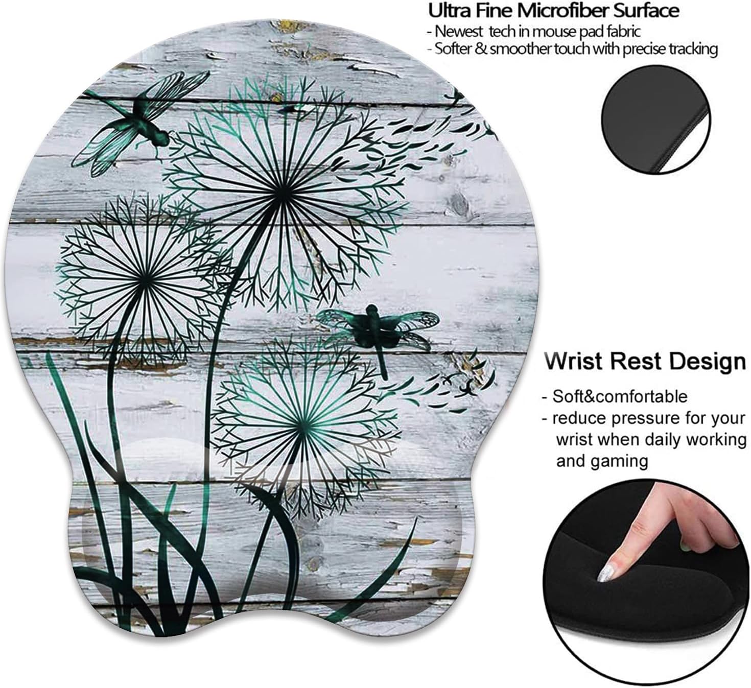 YTGRF-Mouse Wrist Rest Pad and Coaster Combination, Non-Slip Rubber ...