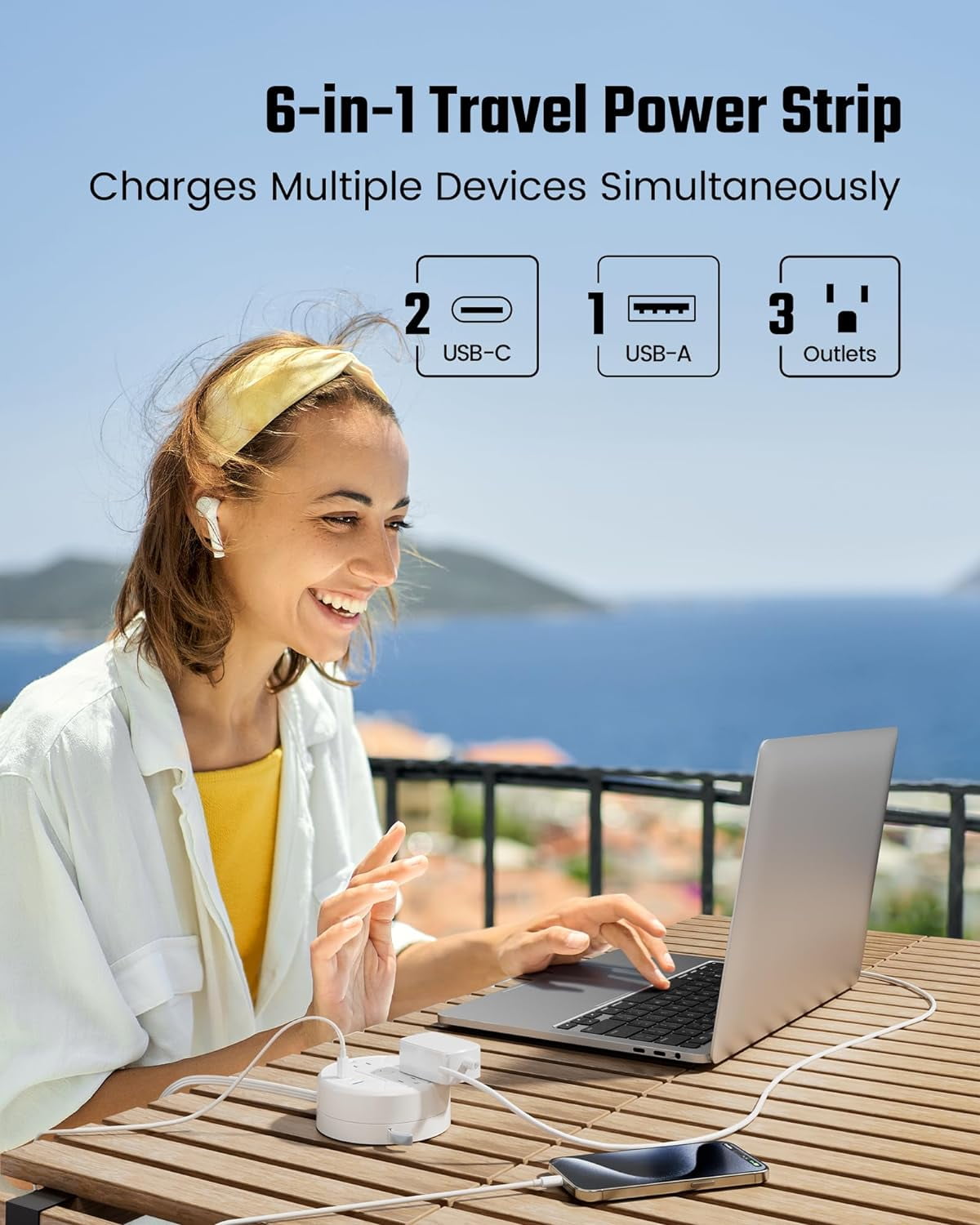 YTGRF-PD 20W C Travel Power Strip, 5ft Retractable Extension Cord Fast ...