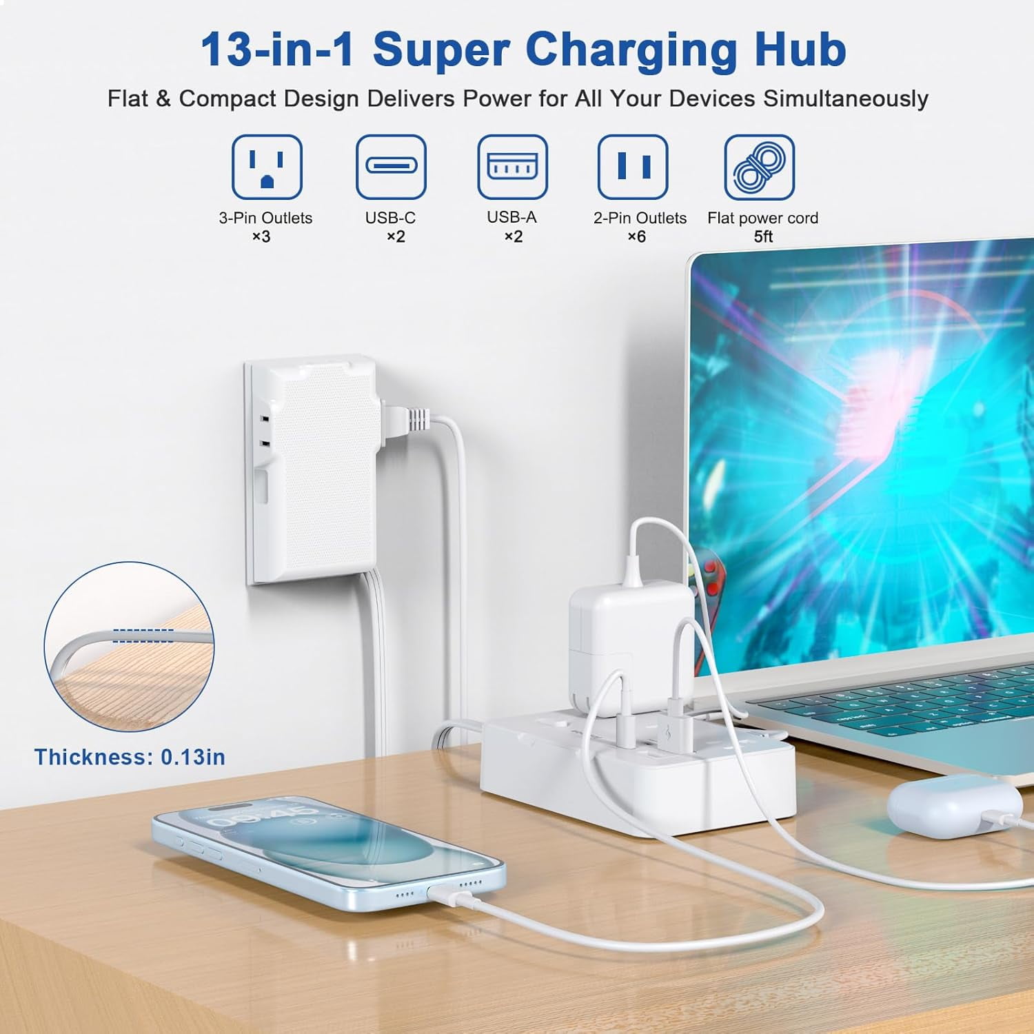 YTGRF-Power Strip Surge Protector with Outlet Cover, 6 AC Outlets Surge ...
