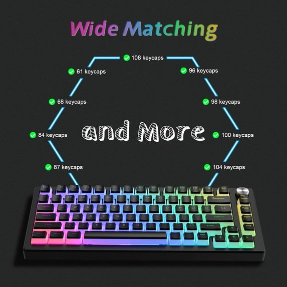 YTGRF-Pudding Keycaps, PBT Shine Through Keycaps 165 Keys Set Custom ...