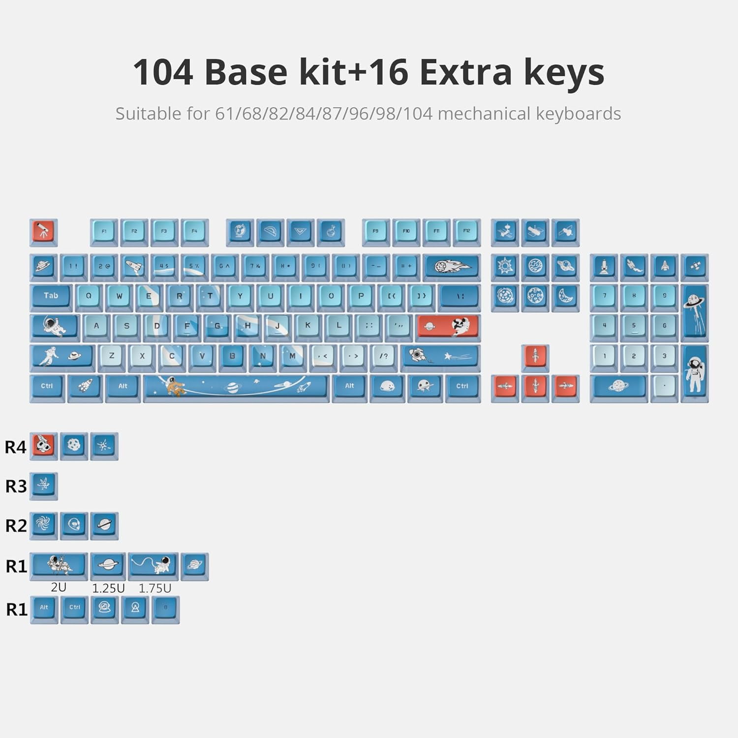 YTGRF-Pudding PBT Keycaps 75 Percent with Punk Style, 120- Keys ...