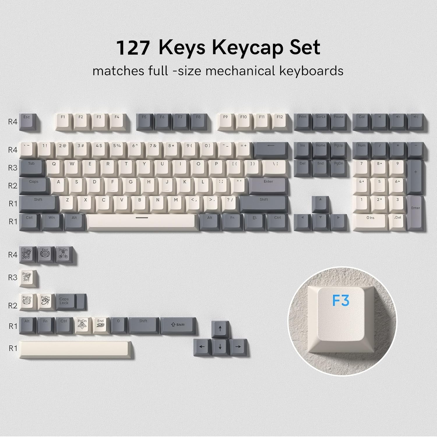 YTGRF-Retro Double Shot PBT keycaps 127 Keys dye sumlimation Shine ...