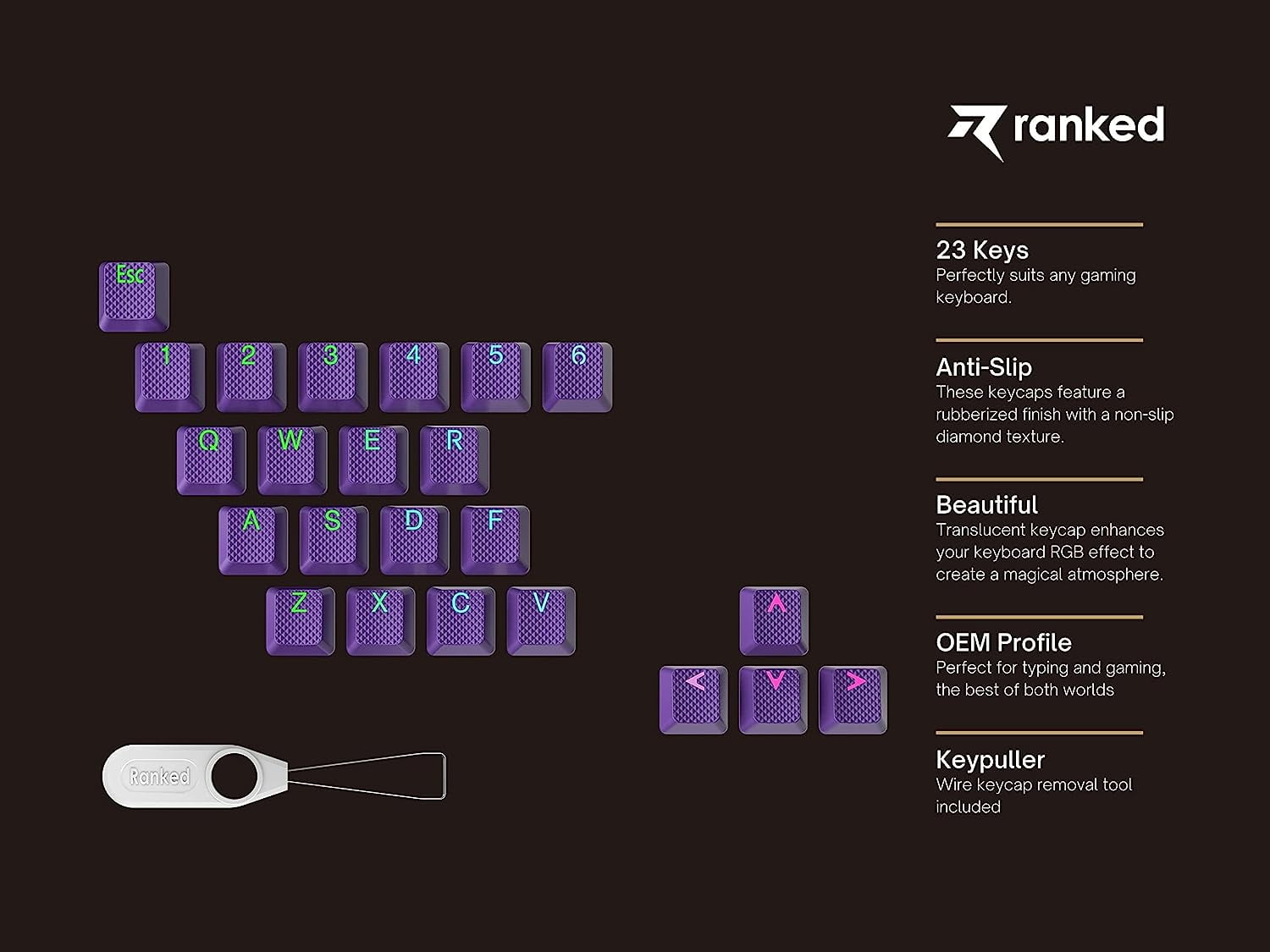 YTGRF-Rubber Keycap Set | Double Shot Translucent | OEM Profile for ...