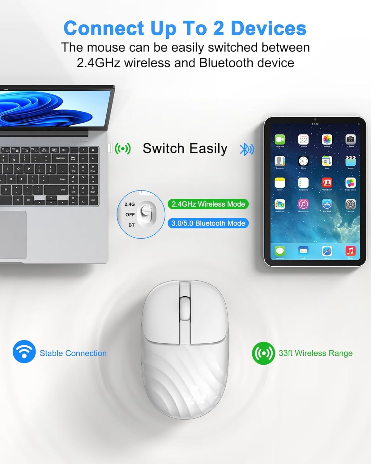 YTGRF-Silent Wireless Bluetooth Mouse for iPad, Rechargeable Multi ...