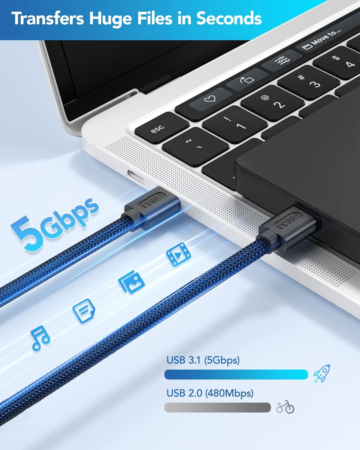 YTGRF-USB 3.0 A to A Male Cable 6.6 FT, USB 3.0 Male to Male Cable ...