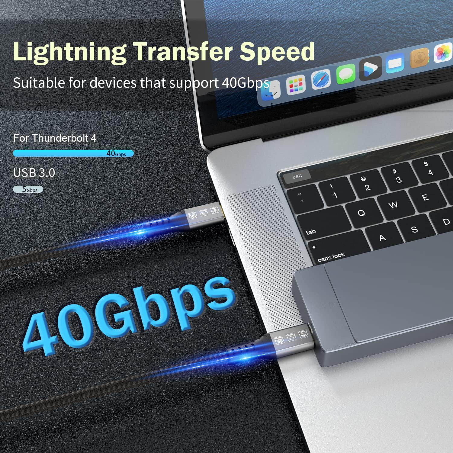 YTGRF-USB 4 Cable for Thunderbolt 4 Cable 3.3ft, USB C Thunderbolt ...